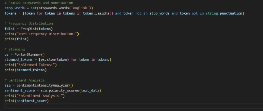 Використання Python для алгоритмів на основі штучного інтелекту Компанія розробки програмного